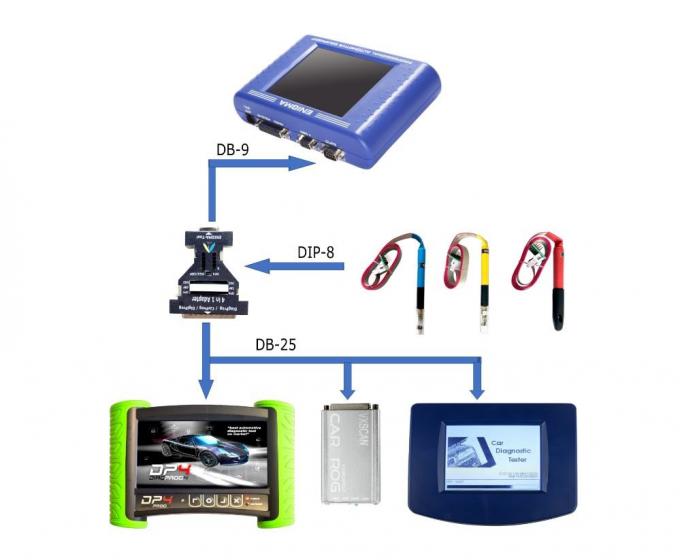 new develop 4 in 1 xadapter connect pogo pin holder with programmer ...